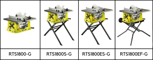 Ryobi RTS1800 tafelzagen - verschillen in individuele modellen ...