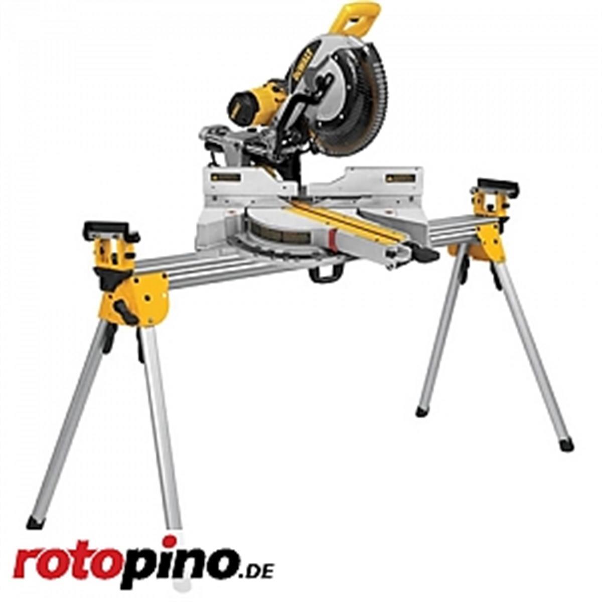 Ontdek de mogelijkheden van de afkort/verstekzaag DeWalt DWS780 ...